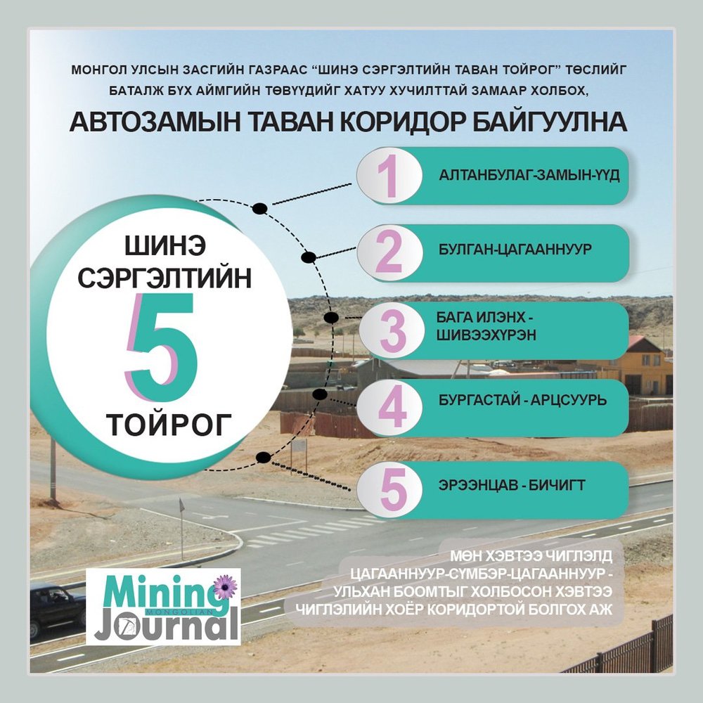 Шинэ сэргэлтийн таван тойрог төслийг баталлаа